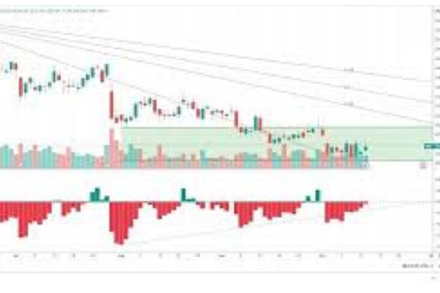 Republic Services Stock Outlook Strengthens as Waste Management Demand ...